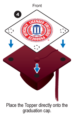 Elementary Graduation Cap - Next Stop First Grade Tassel Topper– Tassel ...